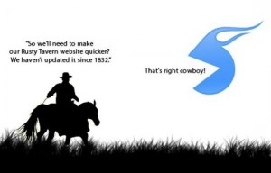 Effect of Website Speed on Users | Statistics Reveal Slow Loading Times ...