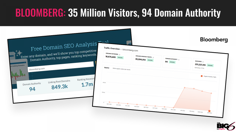 How to Submit a Press Release or News Article to Publish on Bloomberg ...